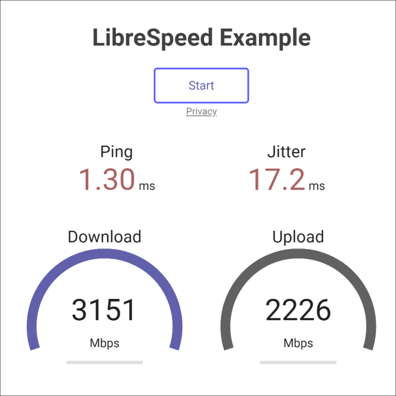 速度測定サイトを自前で構築する(LibreSpeed) - PCまなぶ