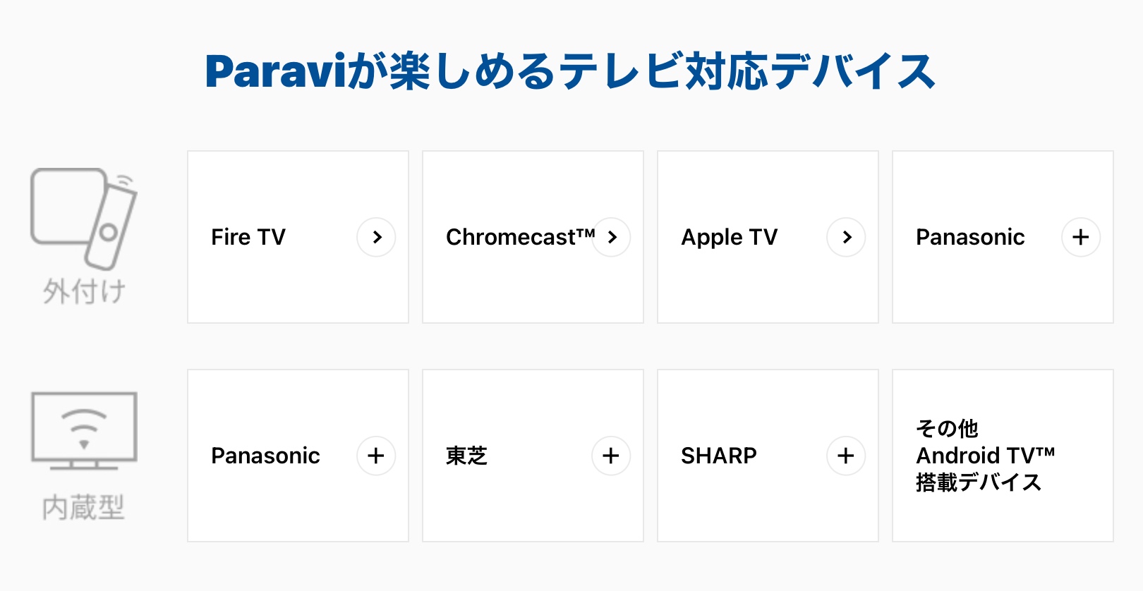 録画を忘れても大丈夫！Paravi（パラビ） - PCまなぶ